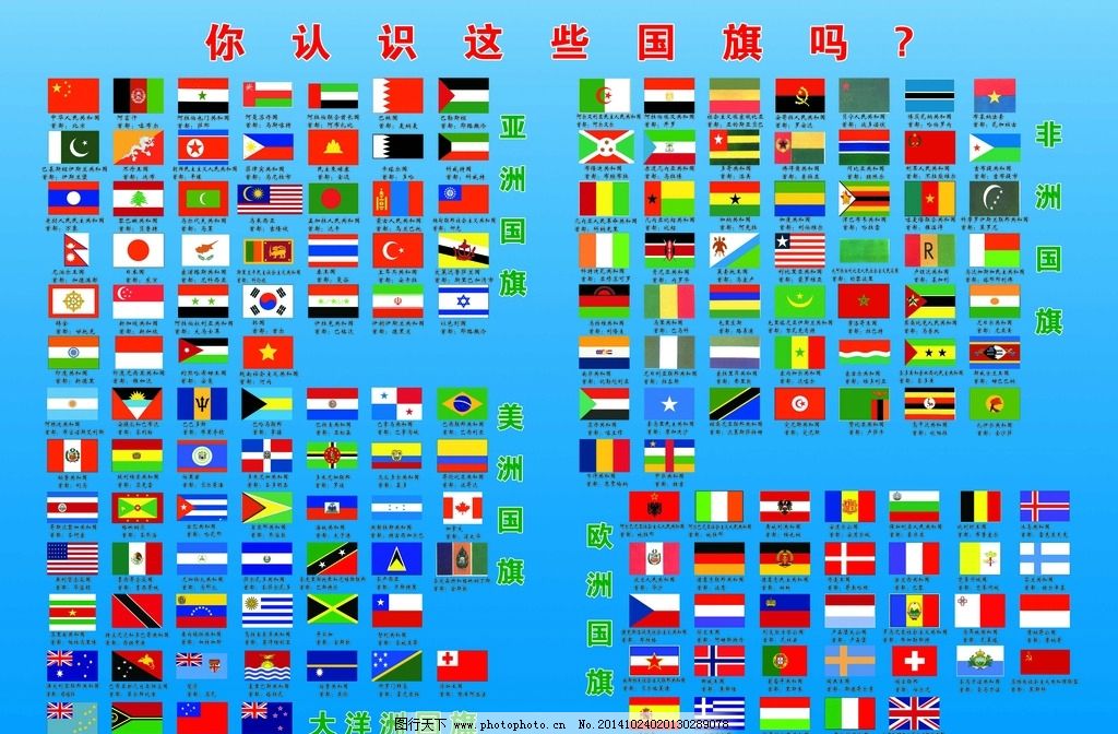 各国的国旗的样子-