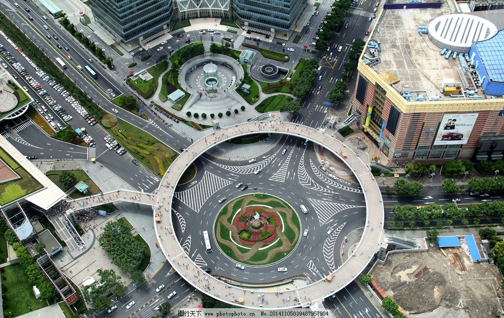 鸟瞰陆家嘴图片_易拉宝_展板展架-图行天下素材网